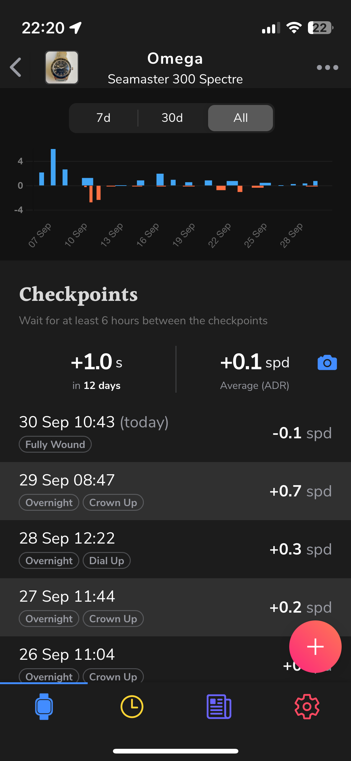 Omega Spectre VSF A8400 super clone. Movement problems? | Replica Watch Info